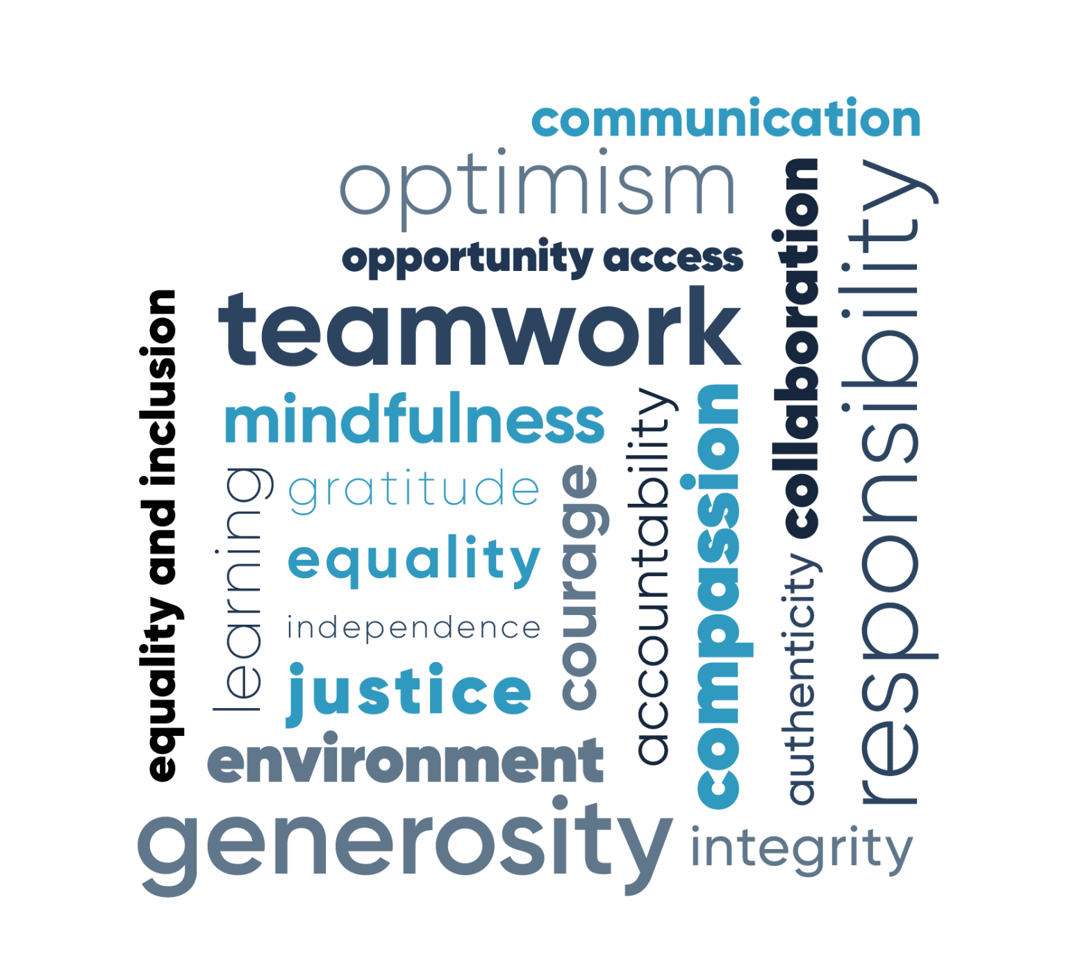 How to Align Your Charitable Giving with Your Values